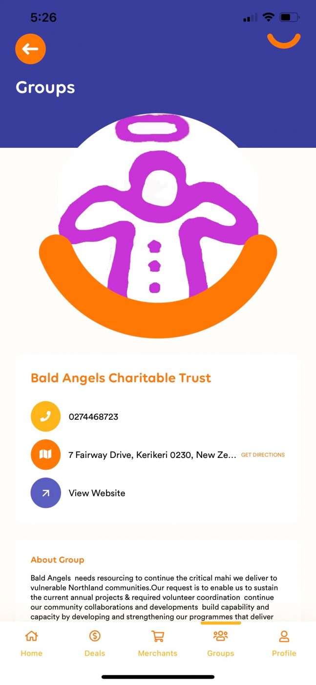 Member Dashboard Examples
